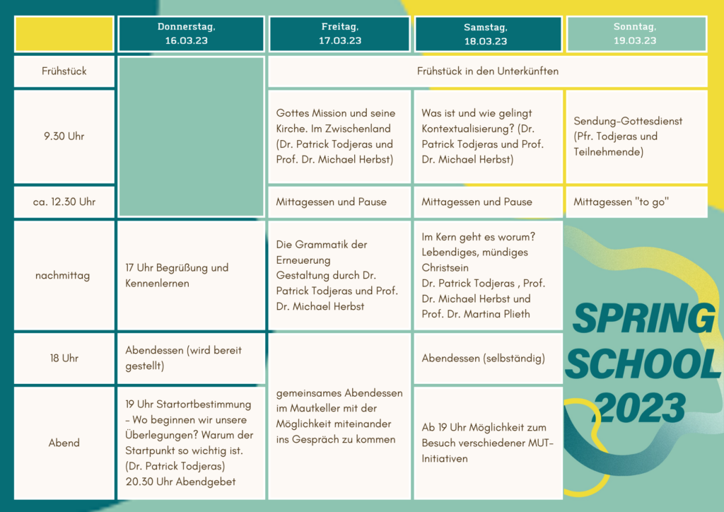 Spring School 2023 - Mission und Kontext - Projekt MUT